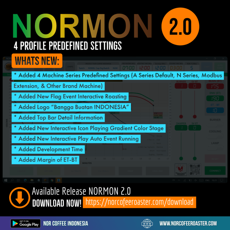 TUTORIAL NORMON | NOR COFFEE ROASTER